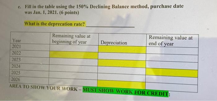 Solved e. Fill in the table using the 150% Declining Balance | Chegg.com