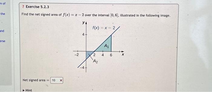 Solved Find the net signed area of f(x)=x−2 over the | Chegg.com