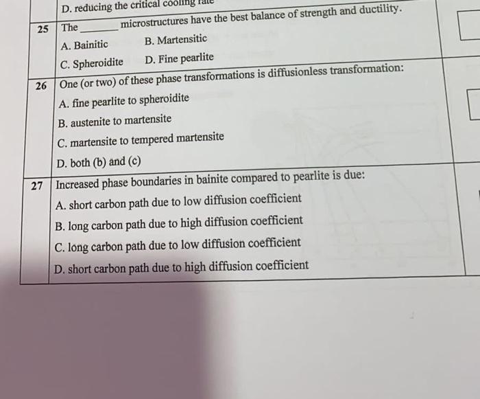 Solved D. reducing the critical cooli 25 The microstructures | Chegg.com