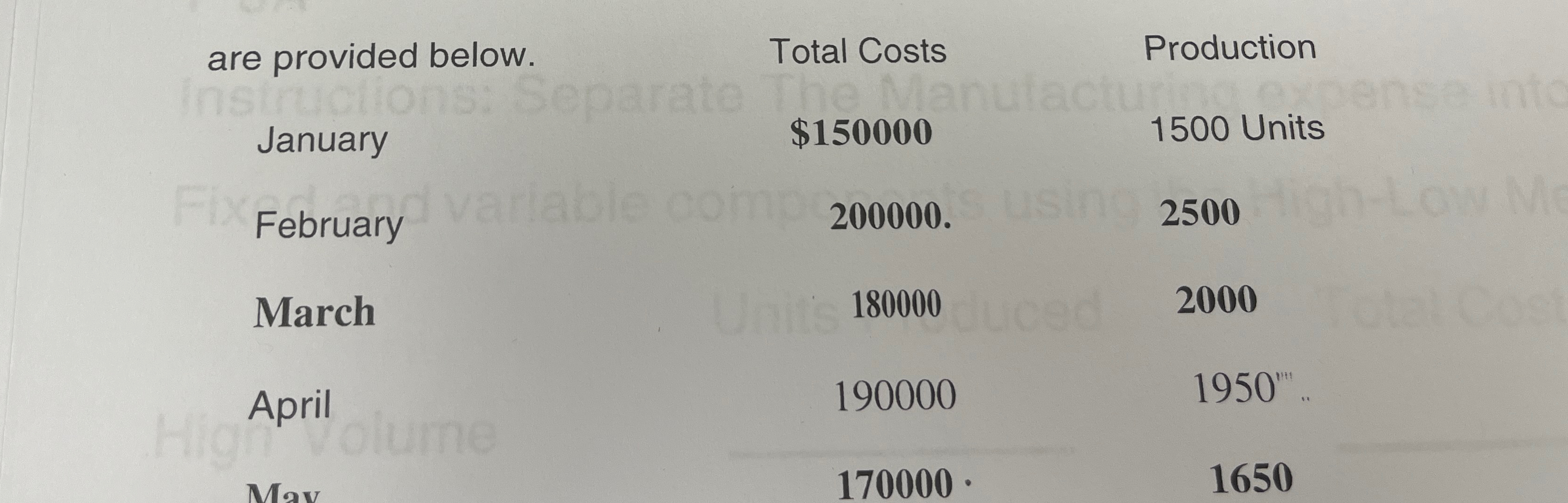 Solved Instructions: Separate The Manufacturing expense into | Chegg.com