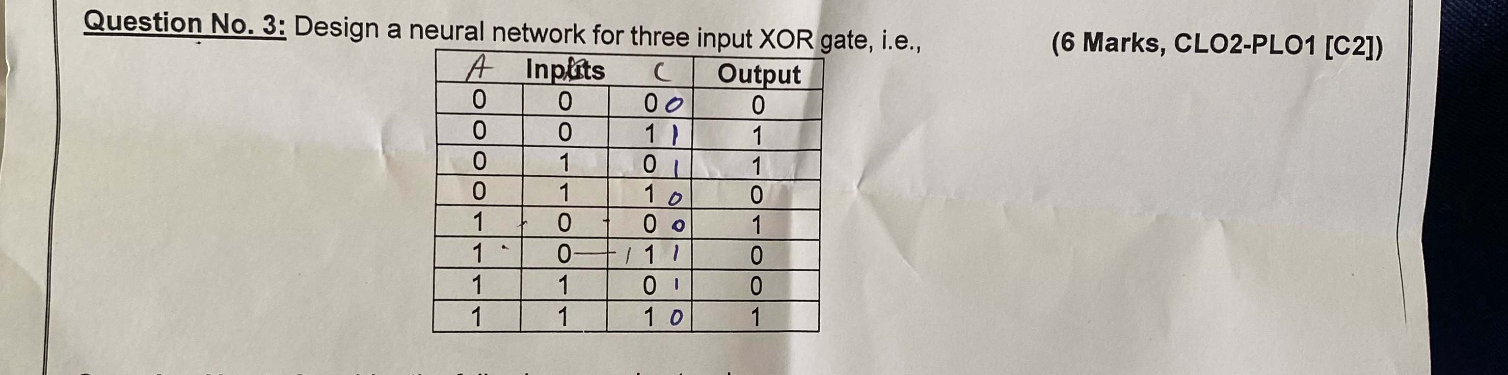 Solved Question No. 3: Design a neural network for three | Chegg.com