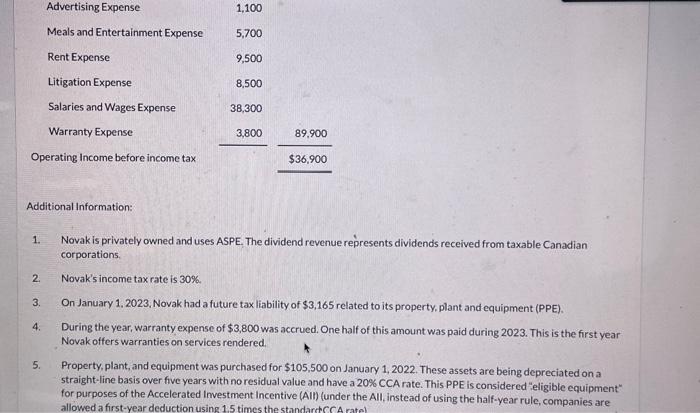 Solved (b) Your answer is correct. Calculate the amount of | Chegg.com