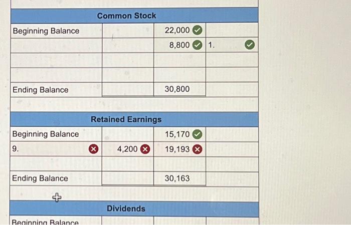 Solved Exercise 7-15A (Algo) Comprehensive single-cycle | Chegg.com