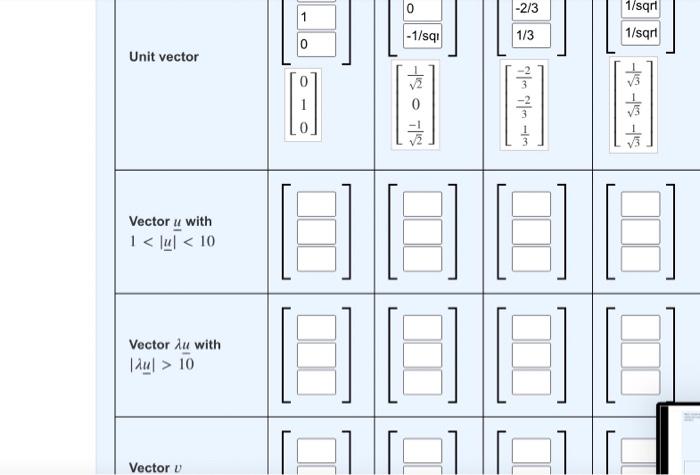 Solved Part 1. Complete the first 4 rows of the table using | Chegg.com