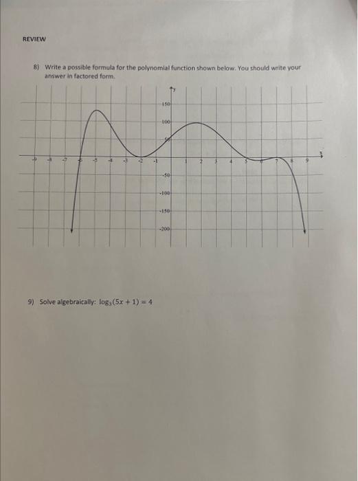 Solved 8) Write a possible formula for the polynomial | Chegg.com