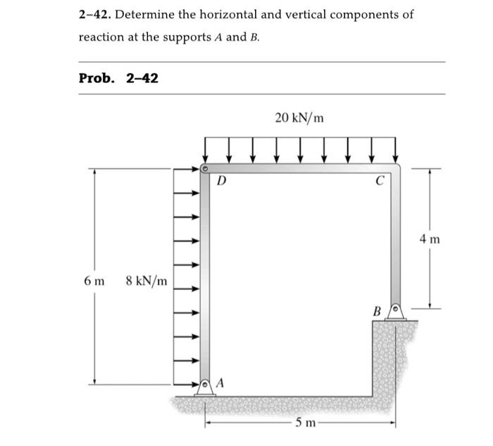 Solved 2-42. Determine the horizontal and vertical | Chegg.com