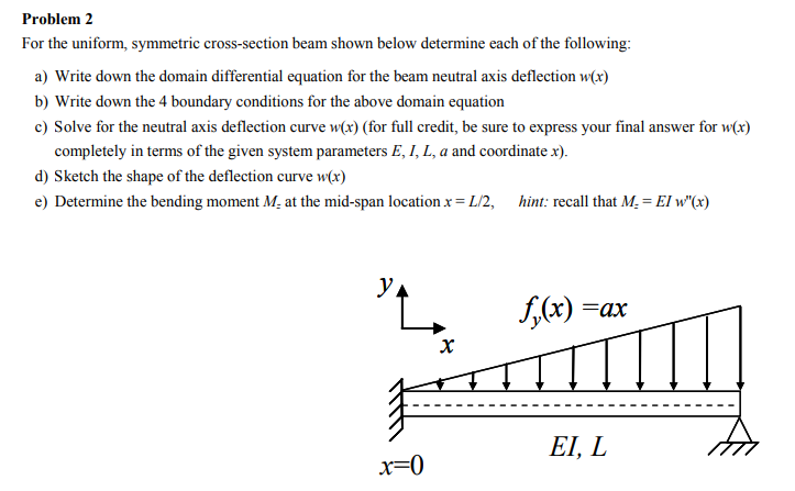 Solved Problem 2For the uniform, symmetric cross-section | Chegg.com