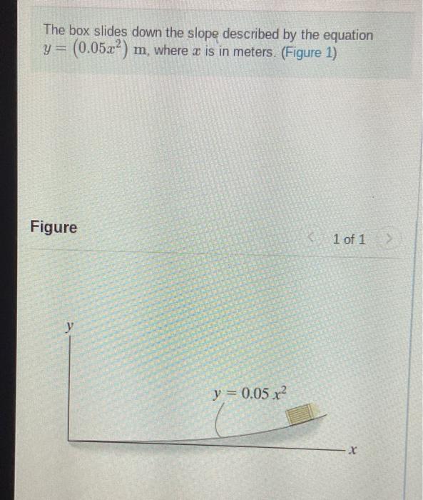Solved The box slides down the slope described by the | Chegg.com