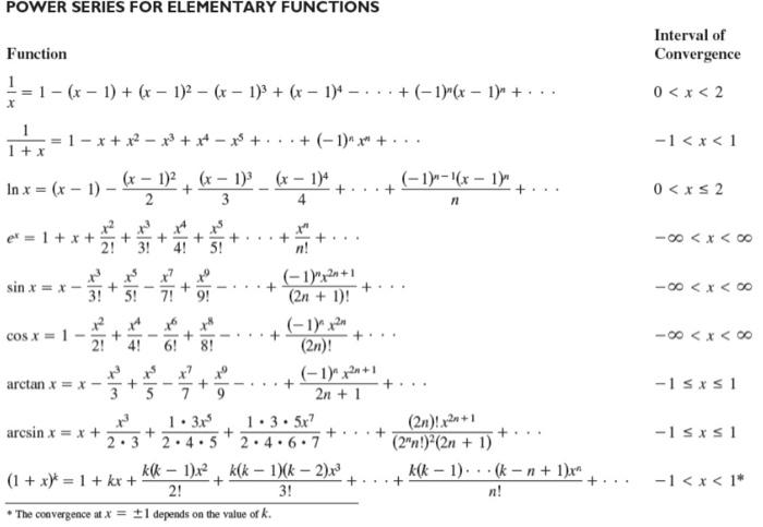 Solved Find the Maclaurin series for the function f(x) = | Chegg.com