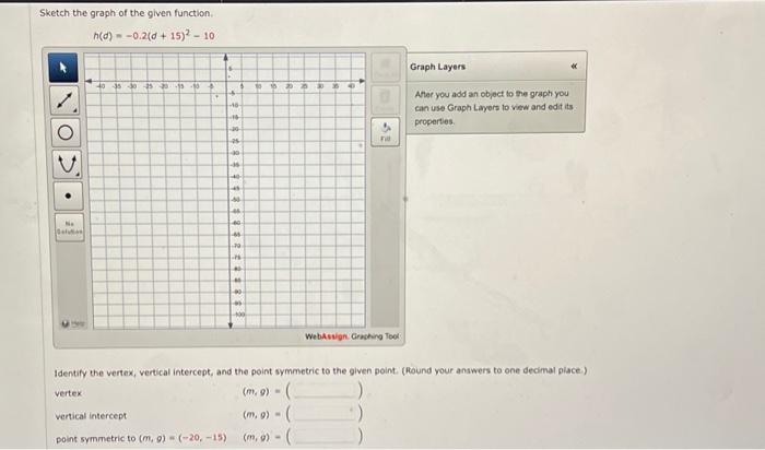 Solved Sketch the graph of the given function. | Chegg.com
