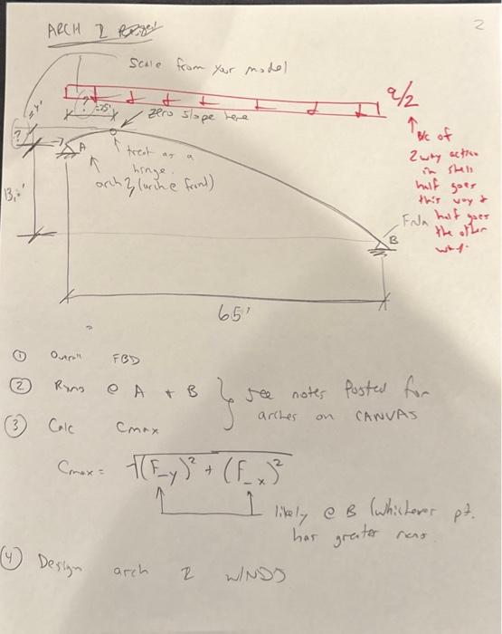 Solved please draw overall free body diagram, calculate | Chegg.com