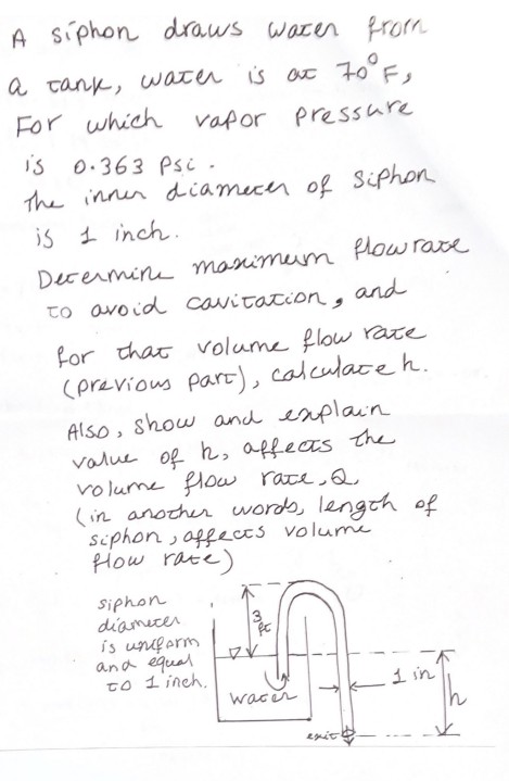 Solved A siphon draws water from a tank, water is 70 | Chegg.com