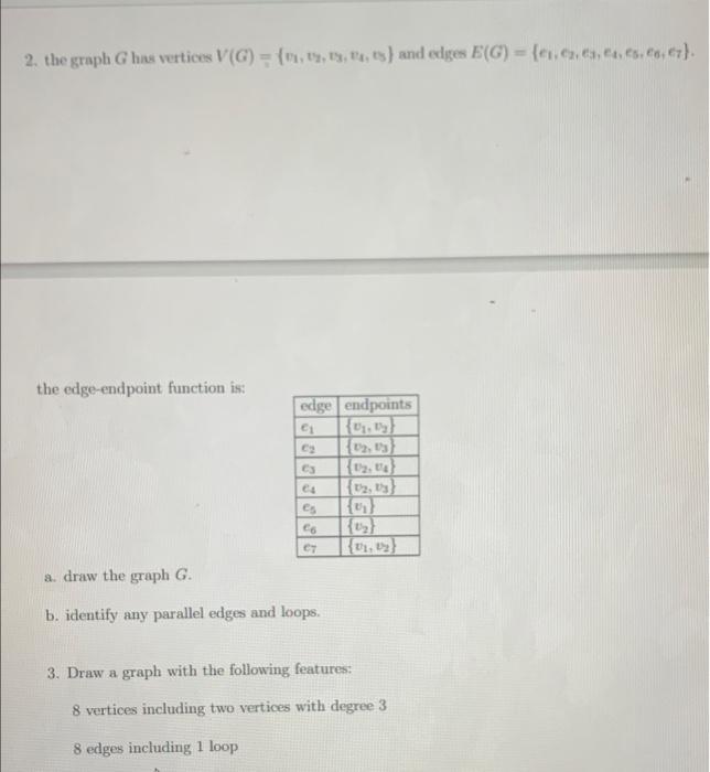 Solved 2. the graph G has vertices V(G)= (₁, 2, 3, 4, ts) | Chegg.com