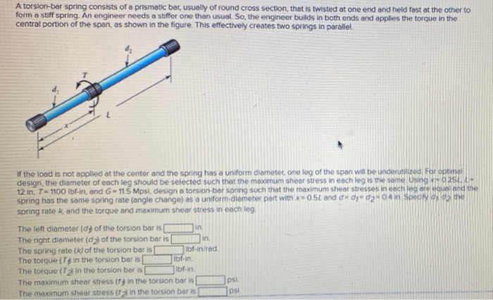 Solved A torsion-bar spring consists of a prismatic bar, | Chegg.com