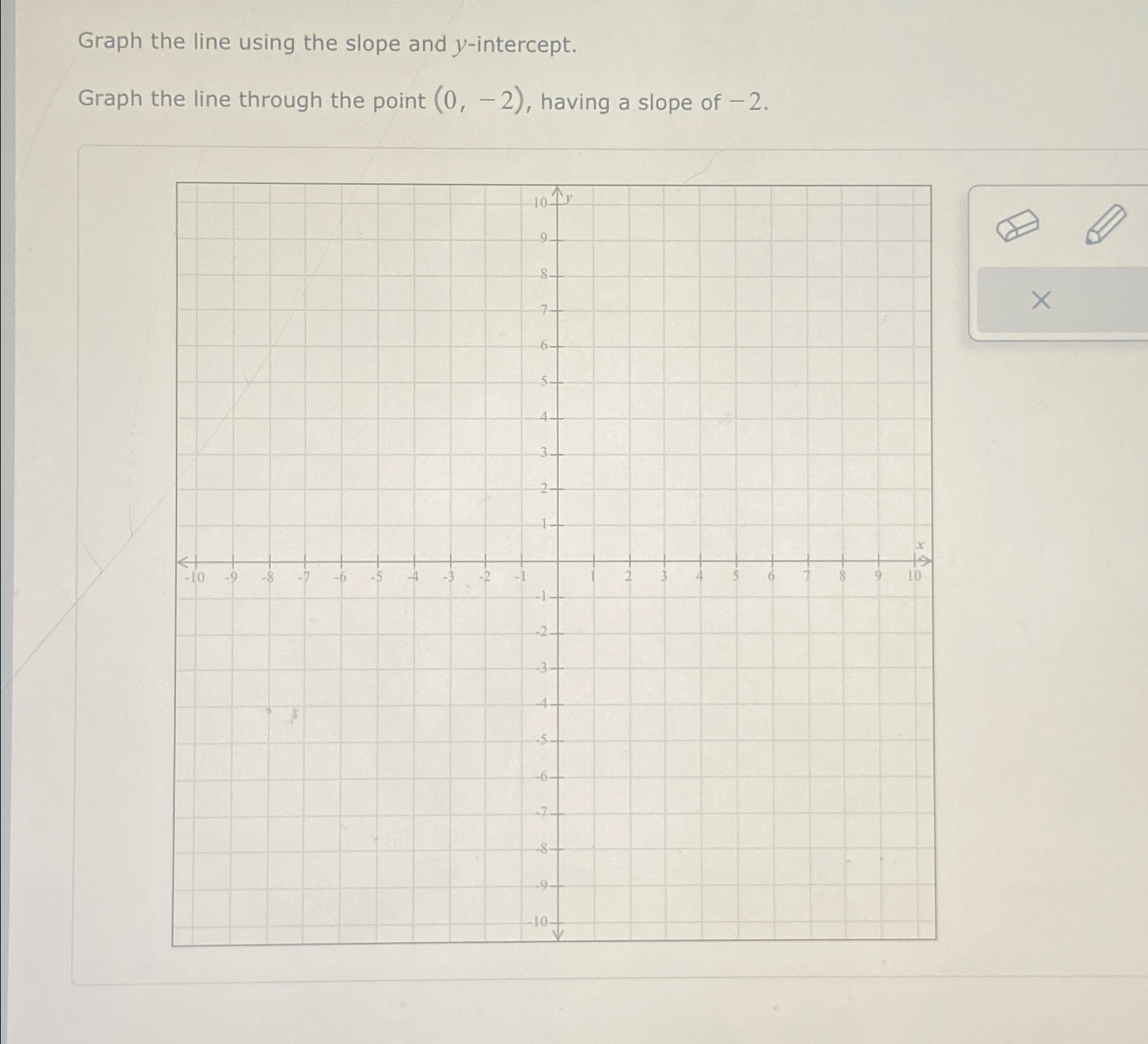 Solved Graph the line using the slope and y-intercept.Graph | Chegg.com