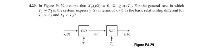 Solved 4.29. In Figure P4.29, assume that X (2) = 0, 1:21 /T | Chegg.com