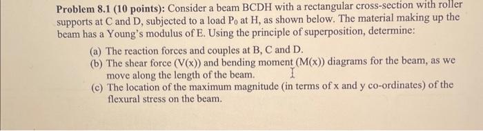 Problem 8.1 ( 10 points): Consider a beam BCDH with a | Chegg.com