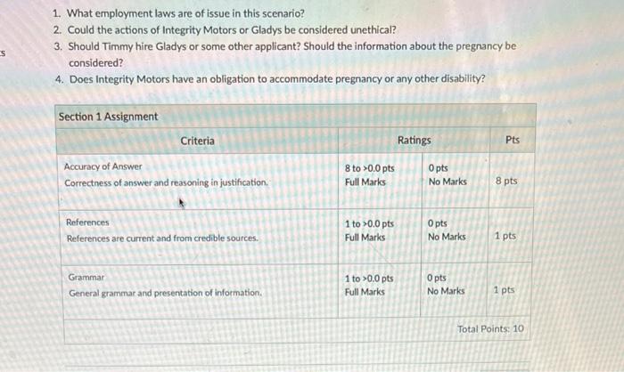 Solved The practice of HR is based in law, therefore, | Chegg.com