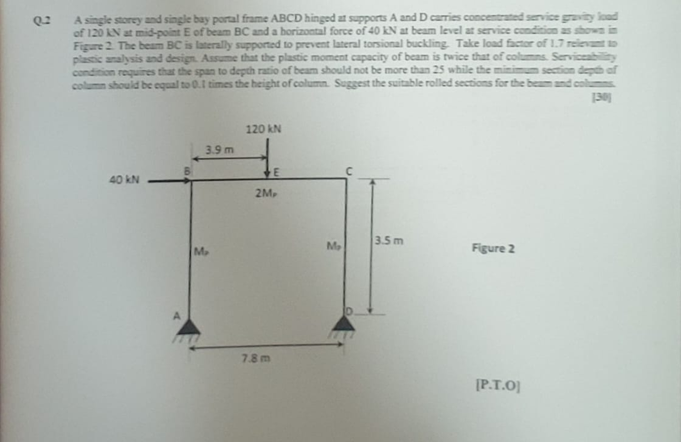 Solved Q. ﻿A single storcy and single bay portal frame ABCD | Chegg.com