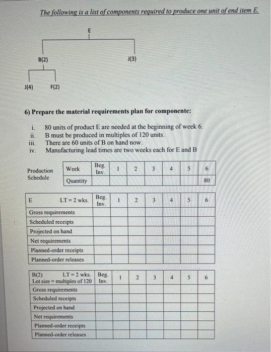 Solved The following is a list of components required to | Chegg.com
