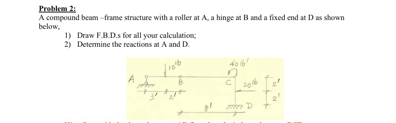 Solved Problem 2:A compound beam -frame structure with a | Chegg.com