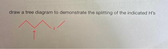 Solved draw a tree diagram to demonstrate the splitting of | Chegg.com
