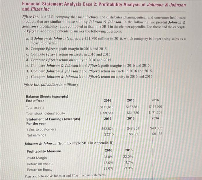Solved Financial Statement Analysis Case 2: Profitability | Chegg.com