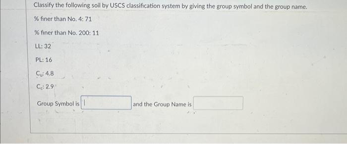 Solved Classify the following soil by USCS classification | Chegg.com