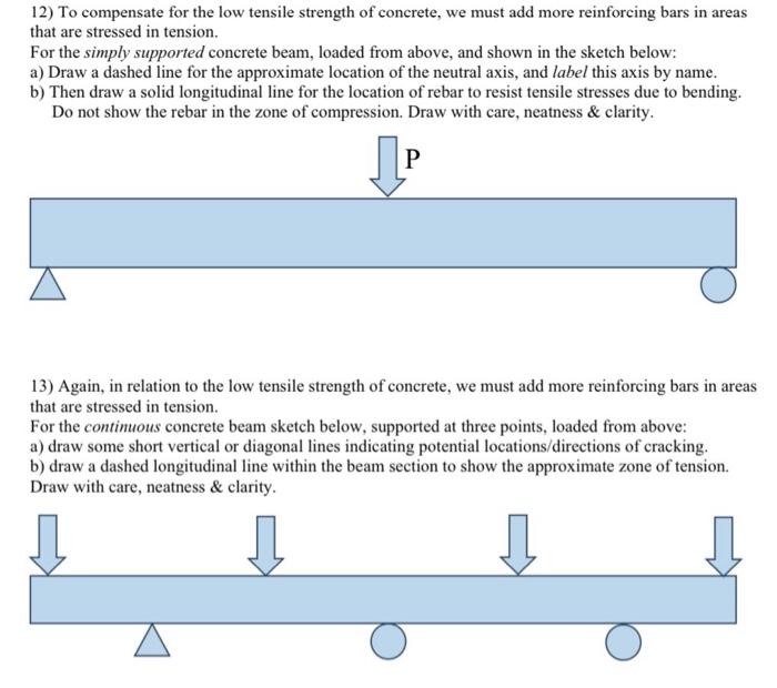 Solved 12) To compensate for the low tensile strength of | Chegg.com