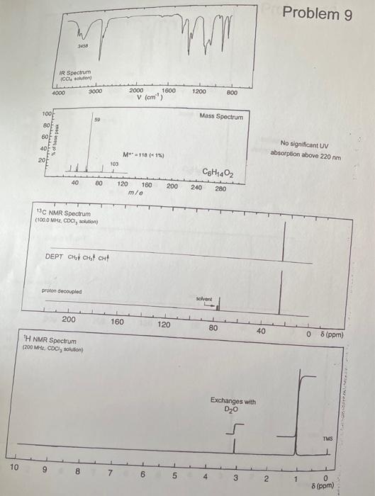 Solved Problem 9 | Chegg.com