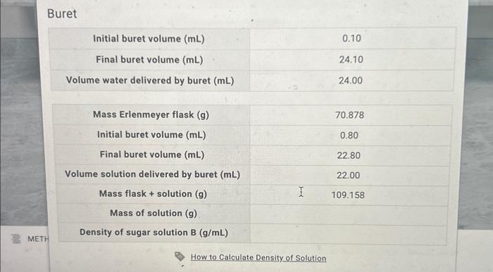 Solved Buret \begin{tabular}{|cc} \hline Initial buret | Chegg.com
