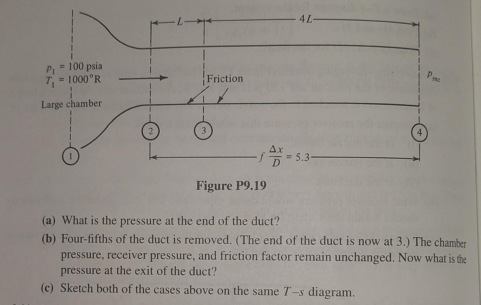 19. A constant-area duct is fed by a converging-only | Chegg.com