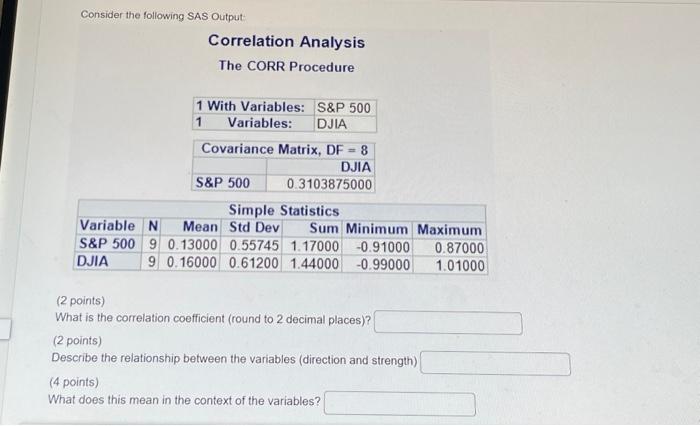 Consider the following SAS Output: Correlation | Chegg.com