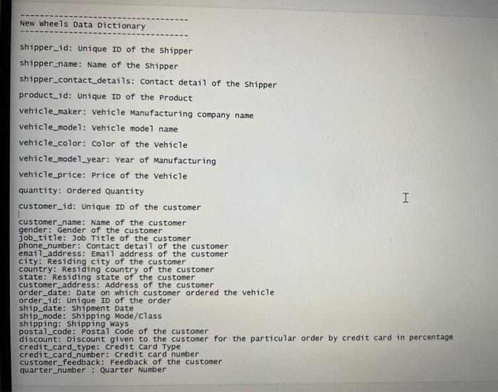 Solved New wheels Data Dictionary shipper_id: Unique ID of | Chegg.com