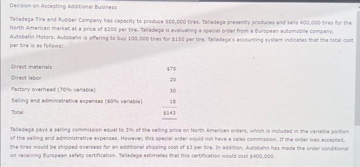 Solved Decision on Accepting Additional Business Talladega | Chegg.com