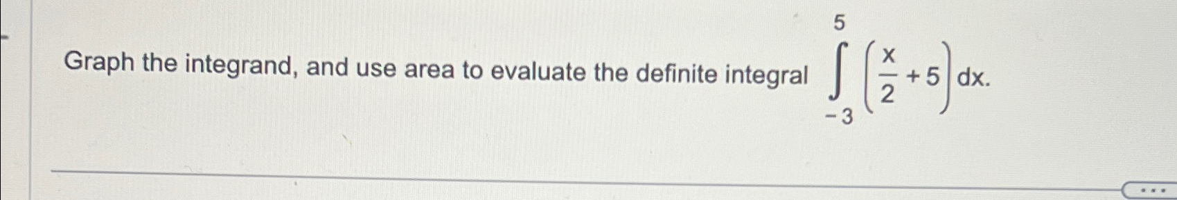 Solved Graph the integrand, and use area to evaluate the | Chegg.com