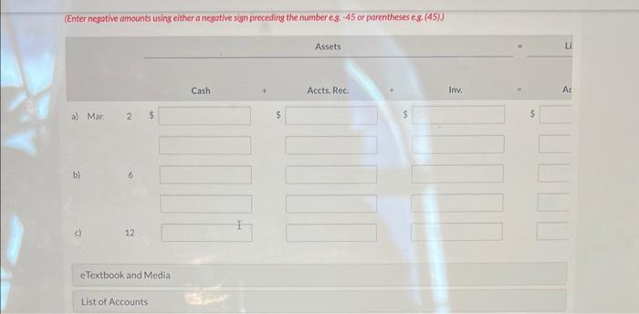 Solved Use a tabular summary to record the following | Chegg.com