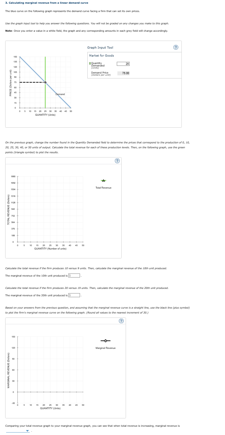 Solved Calculating marginal revenue from a linear demand | Chegg.com