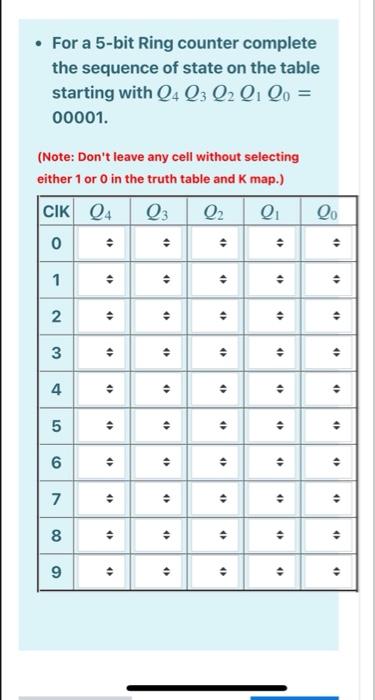 Solved • For a 5-bit Ring counter complete the sequence of | Chegg.com