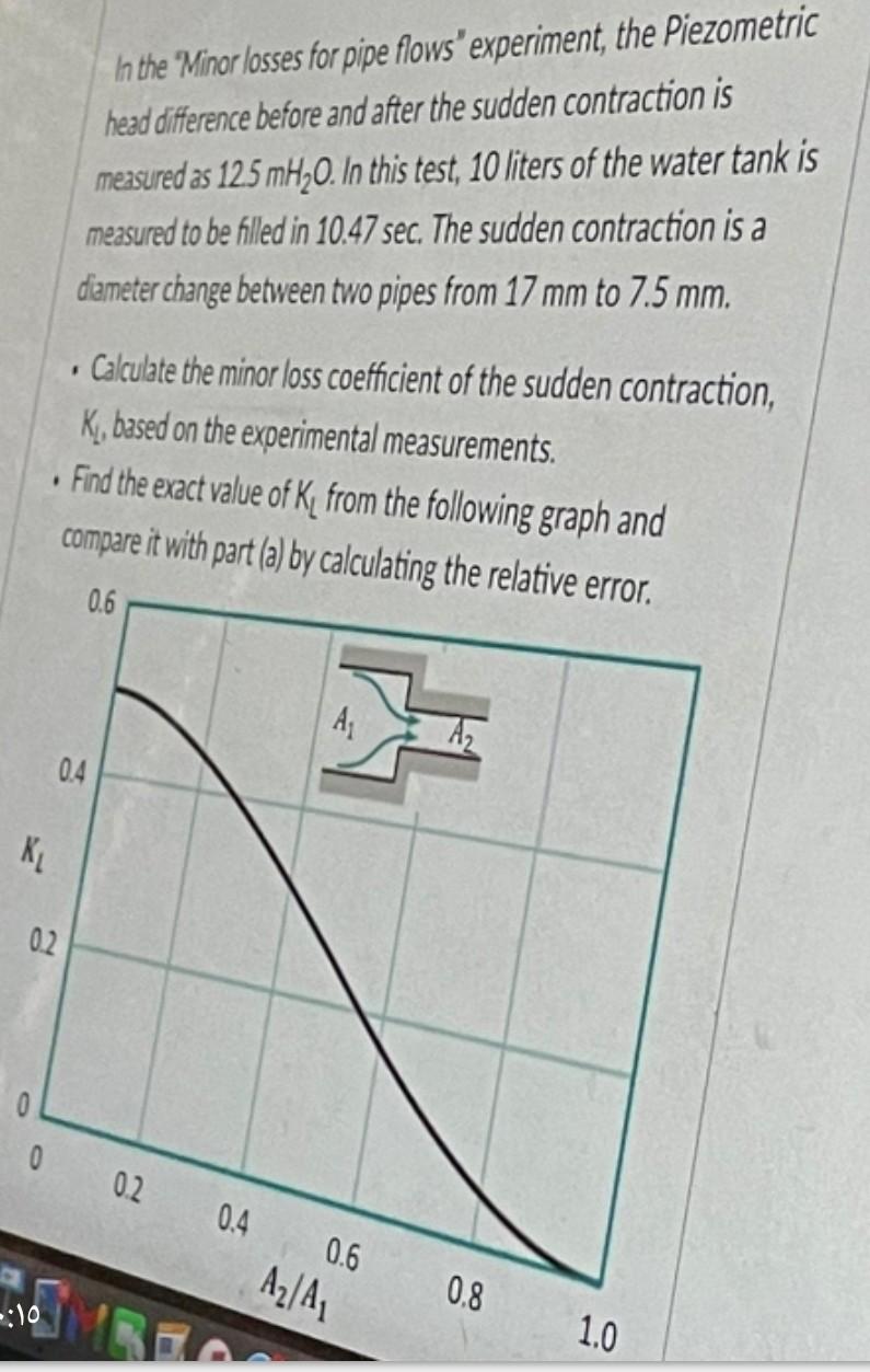 Solved In the Minor losses for pipe flows' experiment, the | Chegg.com