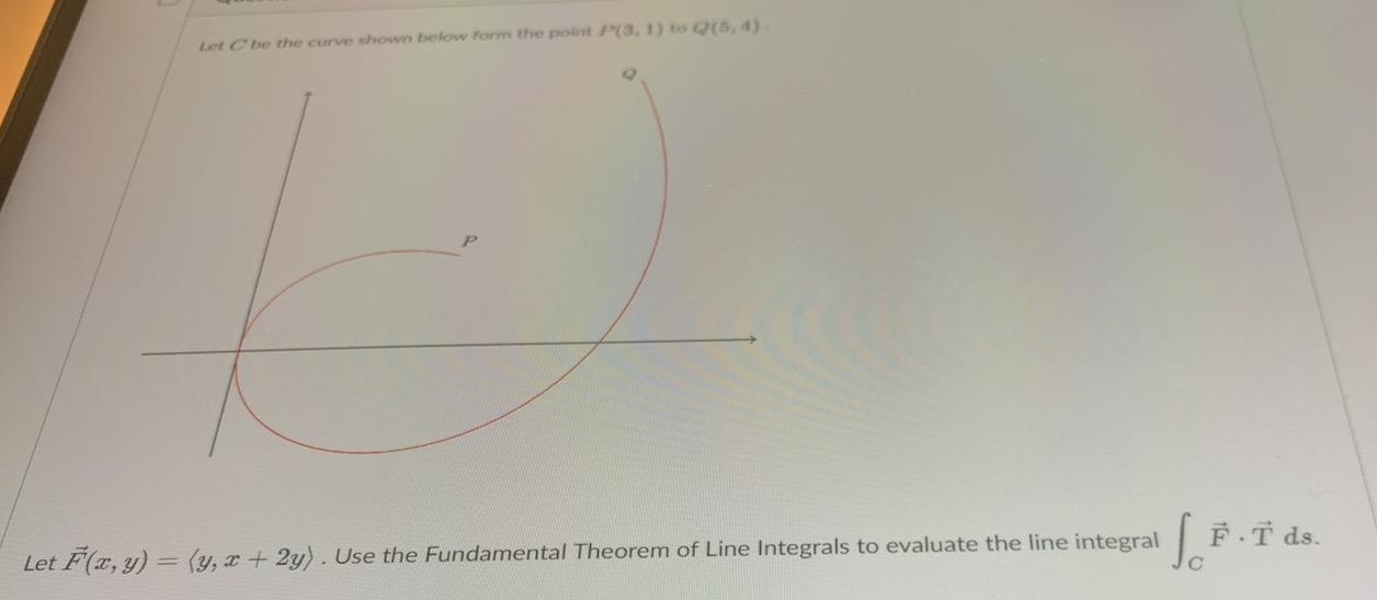 Solved Let C ﻿be the curve shown below form the point P(3,1) | Chegg.com
