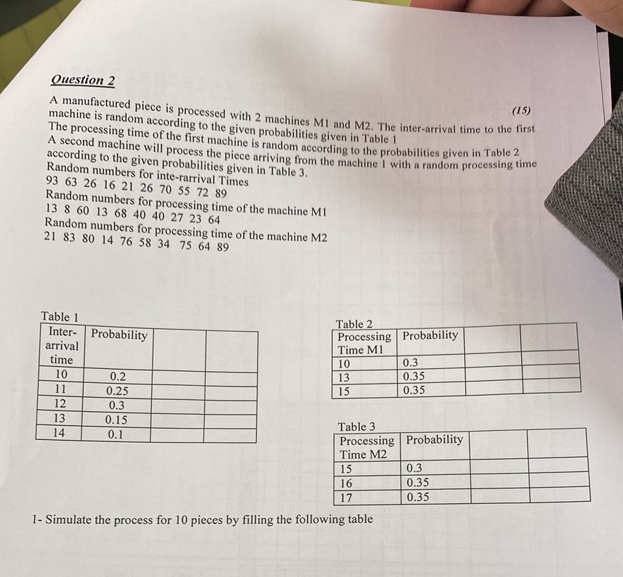 Solved Question 2A manufactured piece is processed with 2 | Chegg.com