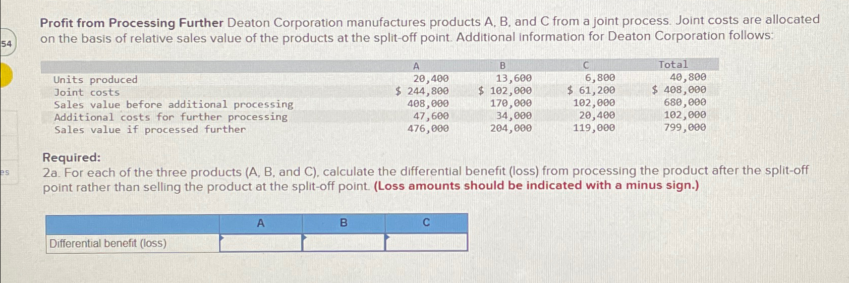 Solved Profit from Processing Further Deaton Corporation | Chegg.com