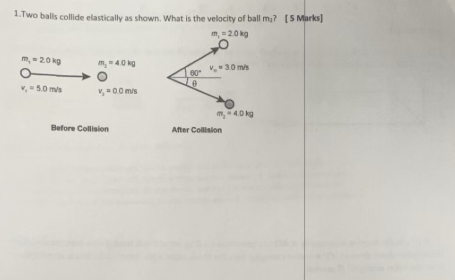 Solved 1.Two balls collide elastically as shown. What is the | Chegg.com