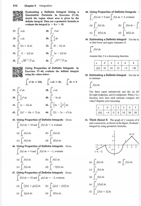 Solved 314 Chapter 5 Integration 0740 GMO Evaluating a | Chegg.com