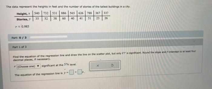 Solved The data represent the heights in feet and the number | Chegg.com