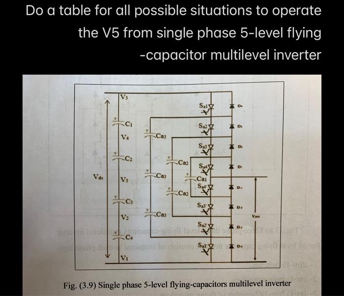 Solved Do a table for all possible situations to operate the | Chegg.com
