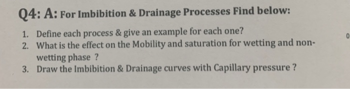 Solved Q4: A: For Imbibition & Drainage Processes Find | Chegg.com