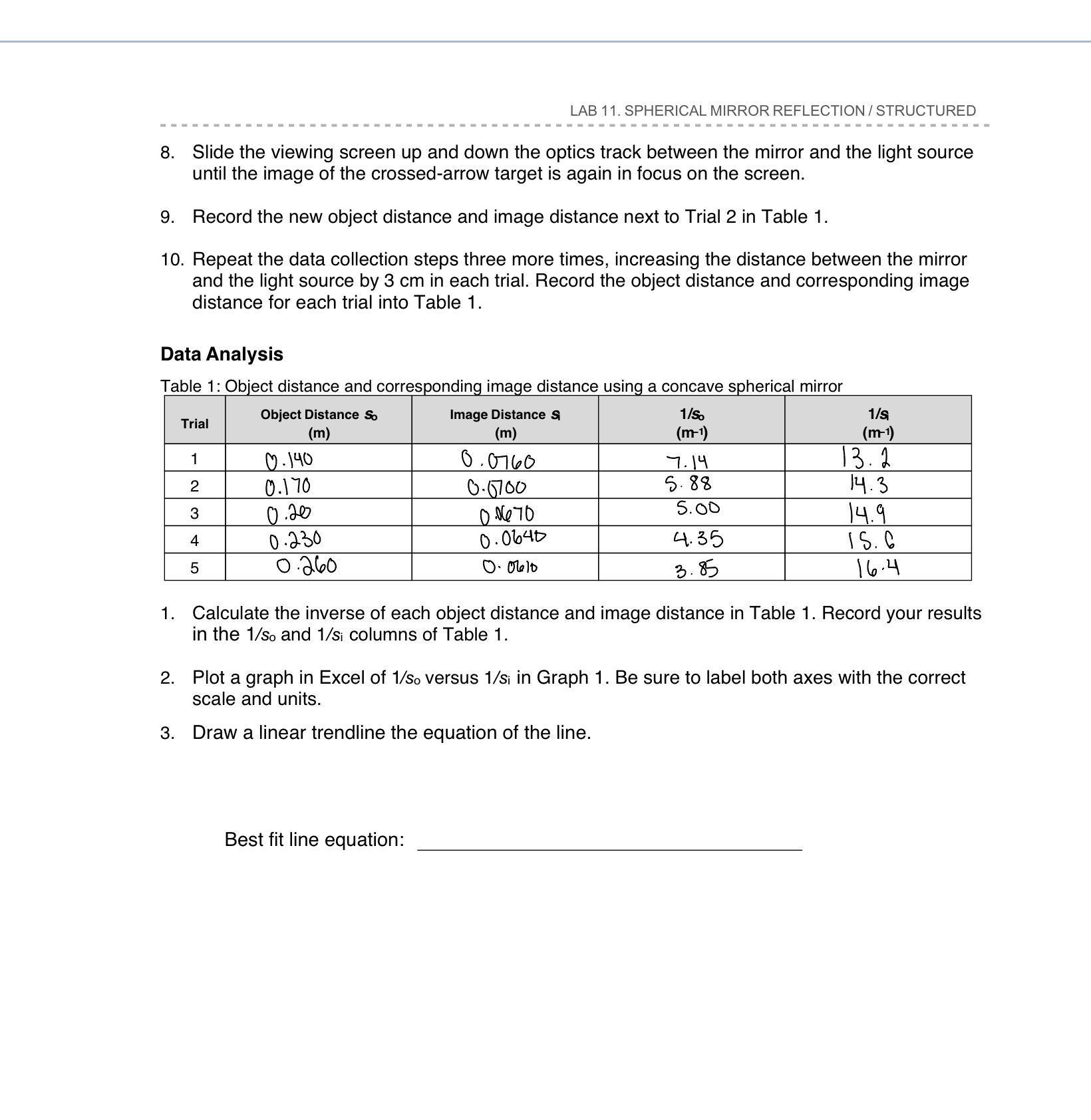Solved LAB 11. ﻿SPHERICAL MIRROR REFLECTION / ﻿STRUCTURED8. | Chegg.com