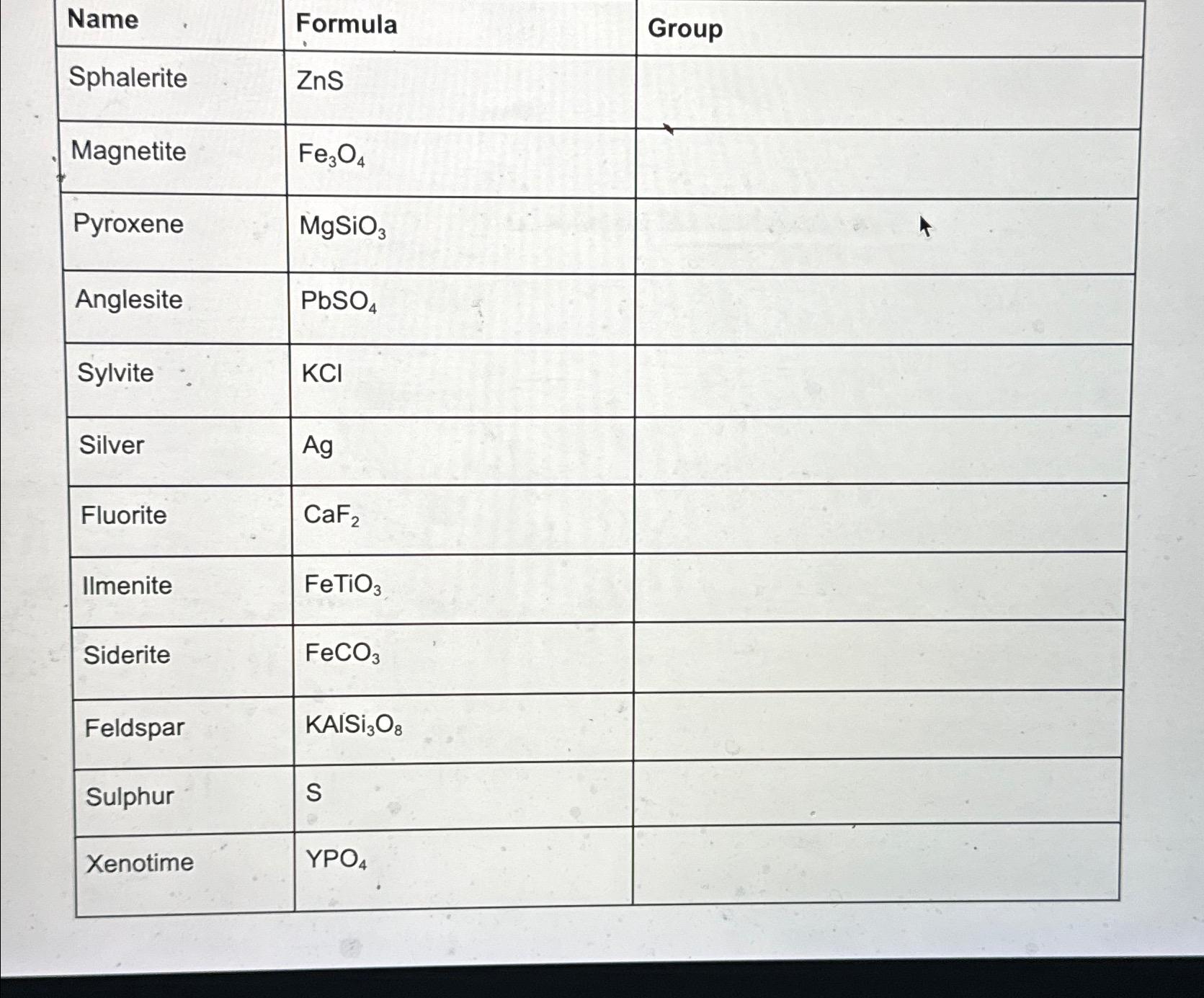 Solved \table[[Name,Formula,Group],[Sphalerite,ZnS,],[Magnet | Chegg.com